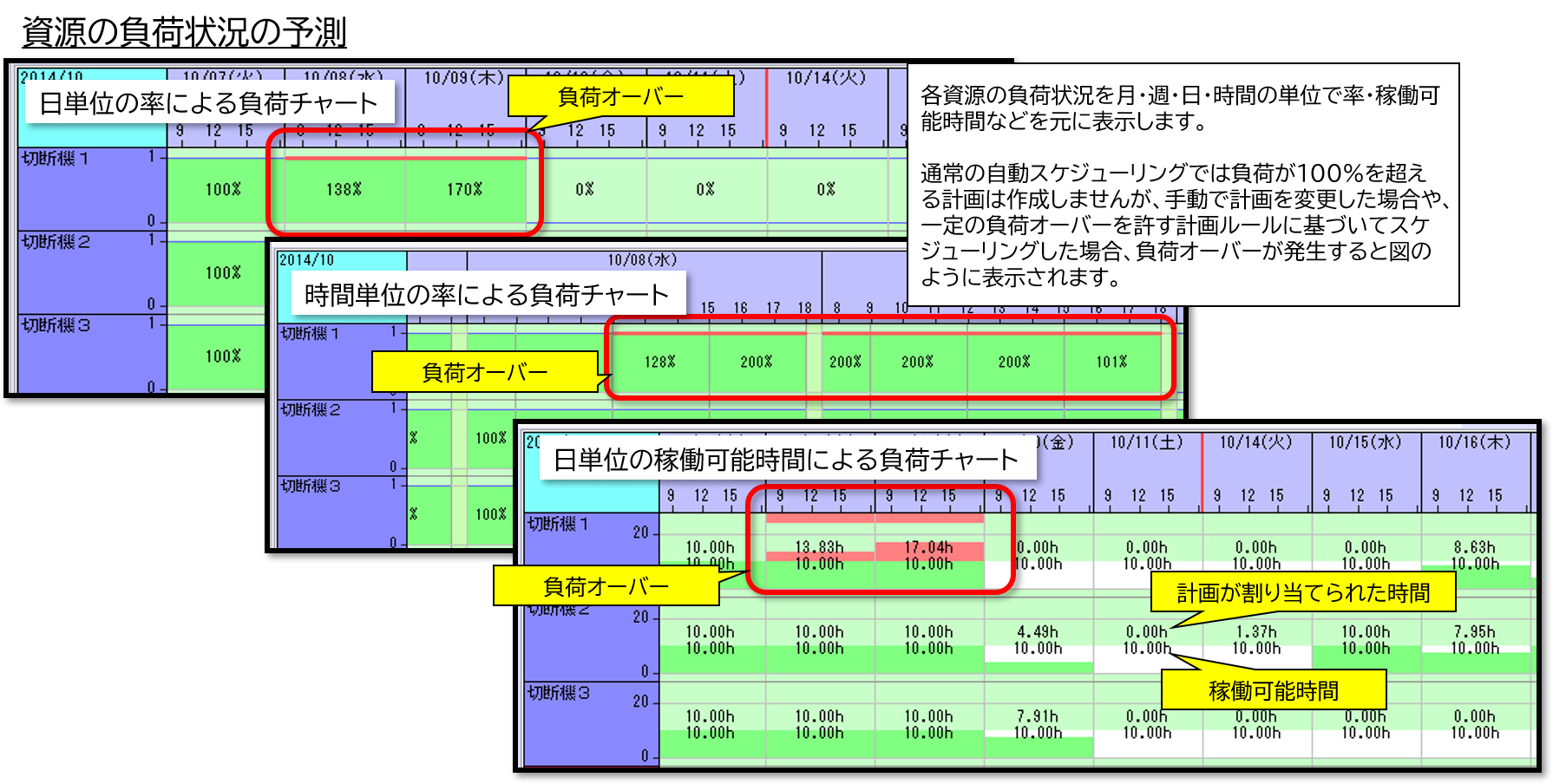 生産スケジューラーFLEXSCHE（フレクシェ）｜JCS